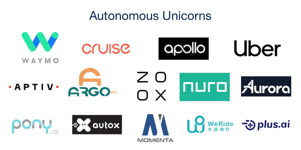 The Autonomous Mobility Unicorns – Smart Mobility Seattle